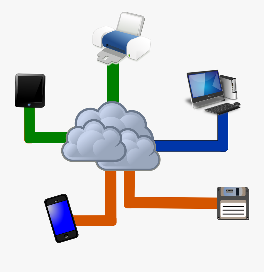 Cloud Computing Clip Art , Free Transparent Clipart - ClipartKey
