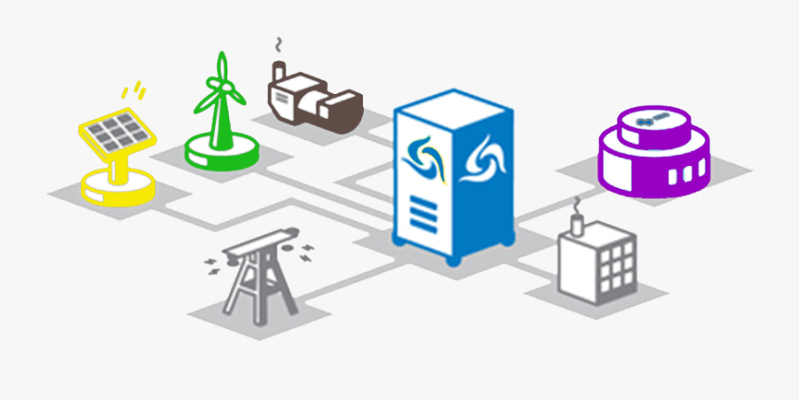 A Microgrid Controller Manages A Microgrid"s Components - Simple ...