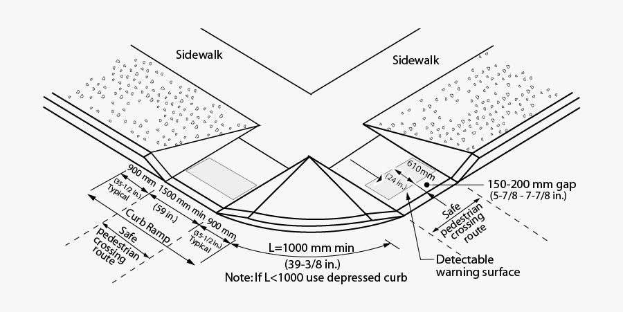Figure 4 - 1 - 10 - 1 - Standard Curb Ramp - Design - Standard Sidewalk ...