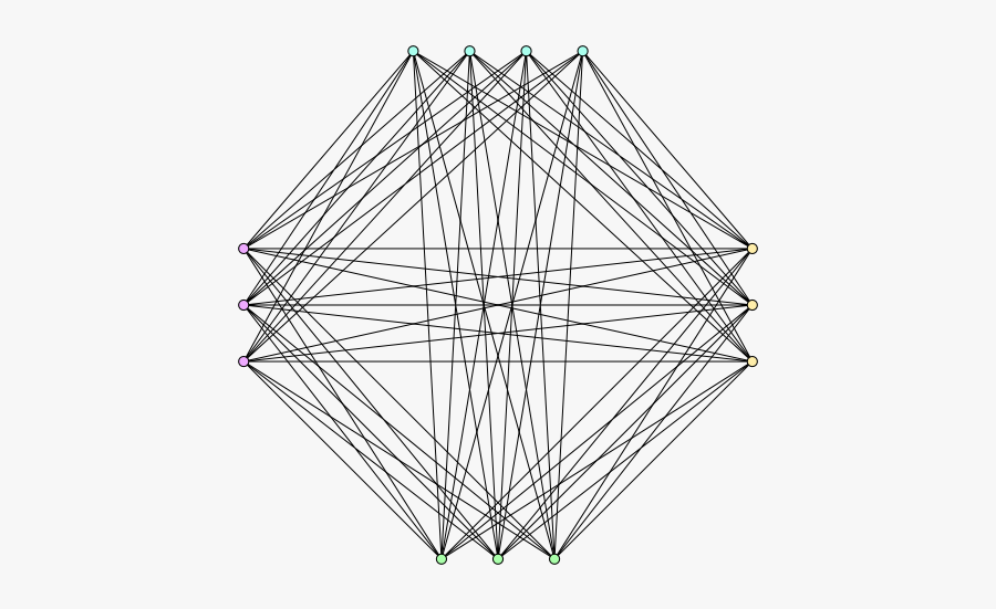 Extremal Graph Theory , Free Transparent Clipart - ClipartKey Extremal Graph Theory , Free Transparent Clipart - ClipartKey