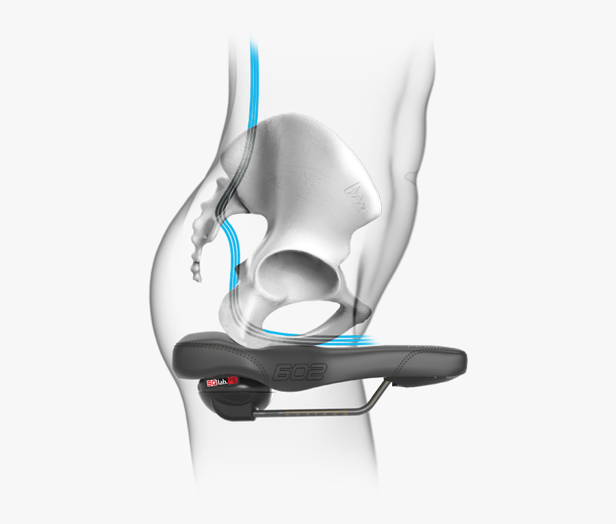 Sqlab Step Saddle With An Optimal Pressure Distribution - Sqlab Concept , Free Transparent ...