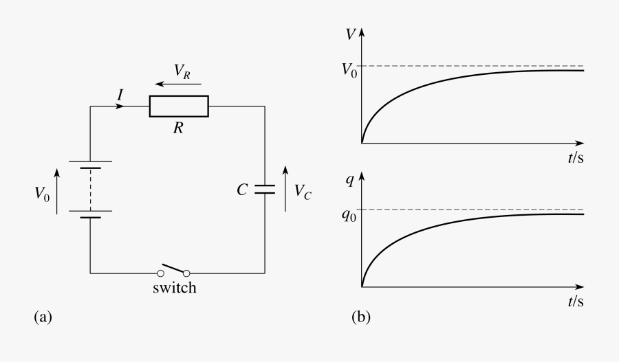 Electric Circuit Graph , Free Transparent Clipart - ClipartKey