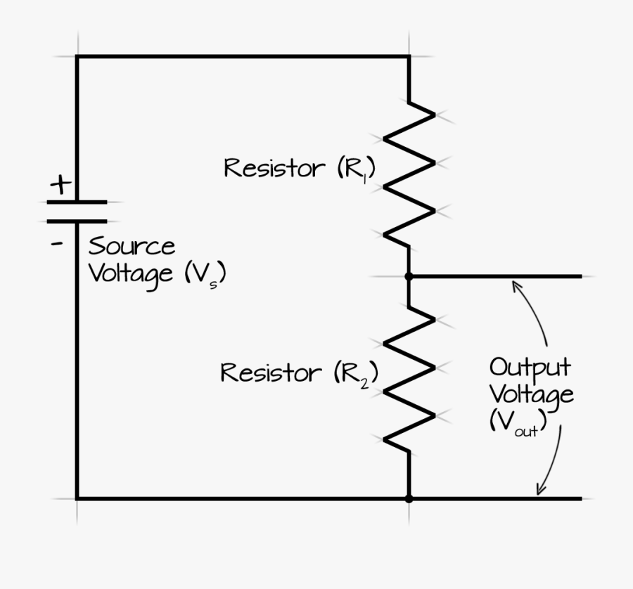 Diagram , Free Transparent Clipart - ClipartKey