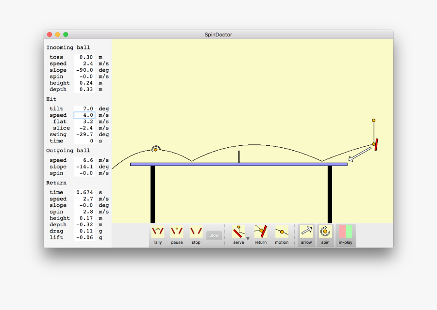 Transparent Rotating Arrow Png - Motion Of Ping Pong Ball , Free ...