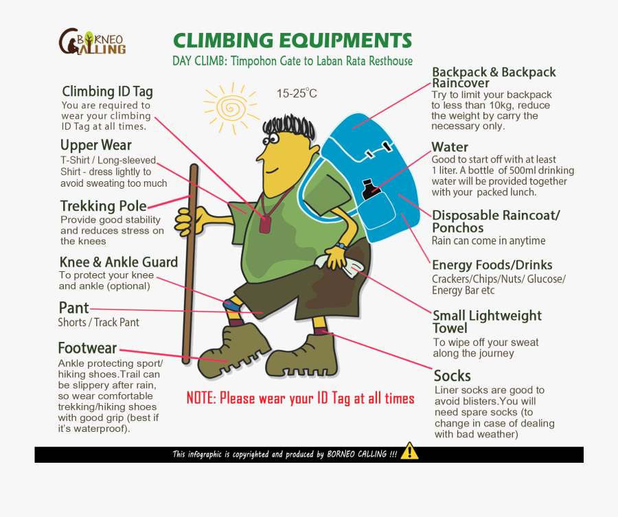 Mount Kinabalu Climber Dress , Free Transparent Clipart - ClipartKey