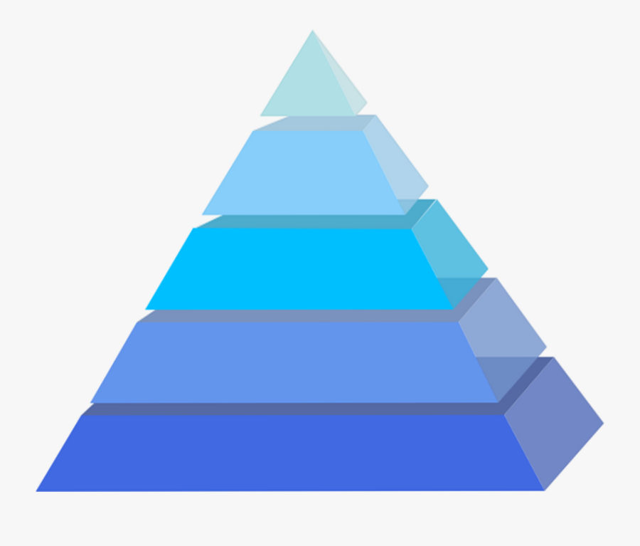 Data Catalog Template