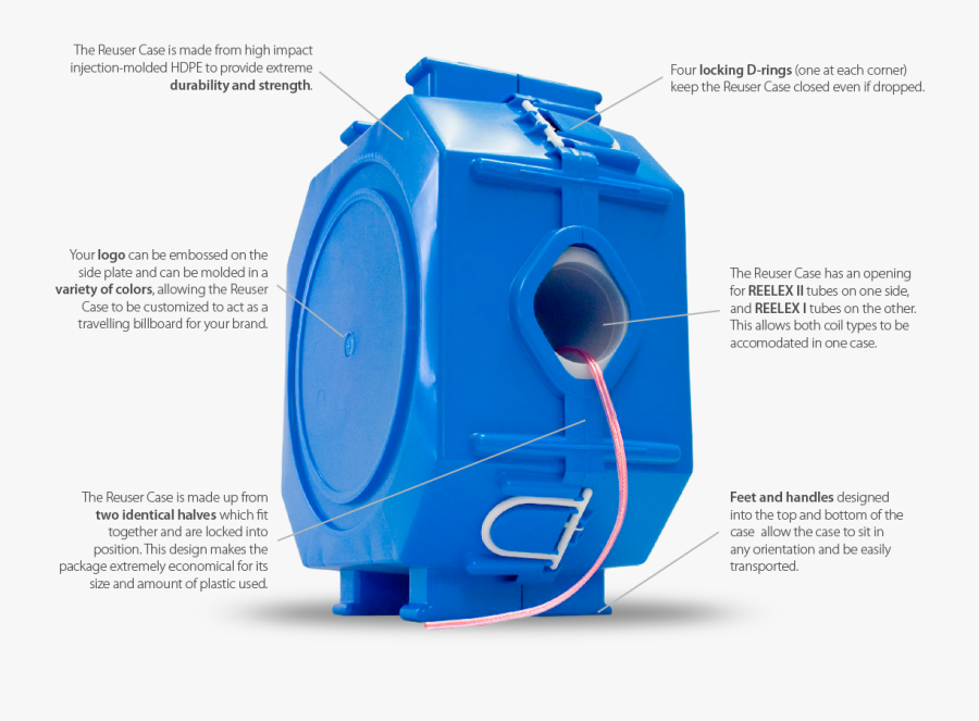 Transparent Case Closed Png - Electric Fan , Free Transparent Clipart ...