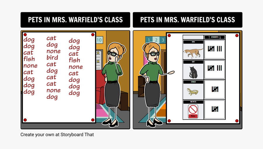 List Of Data - Cartoon , Free Transparent Clipart - ClipartKey