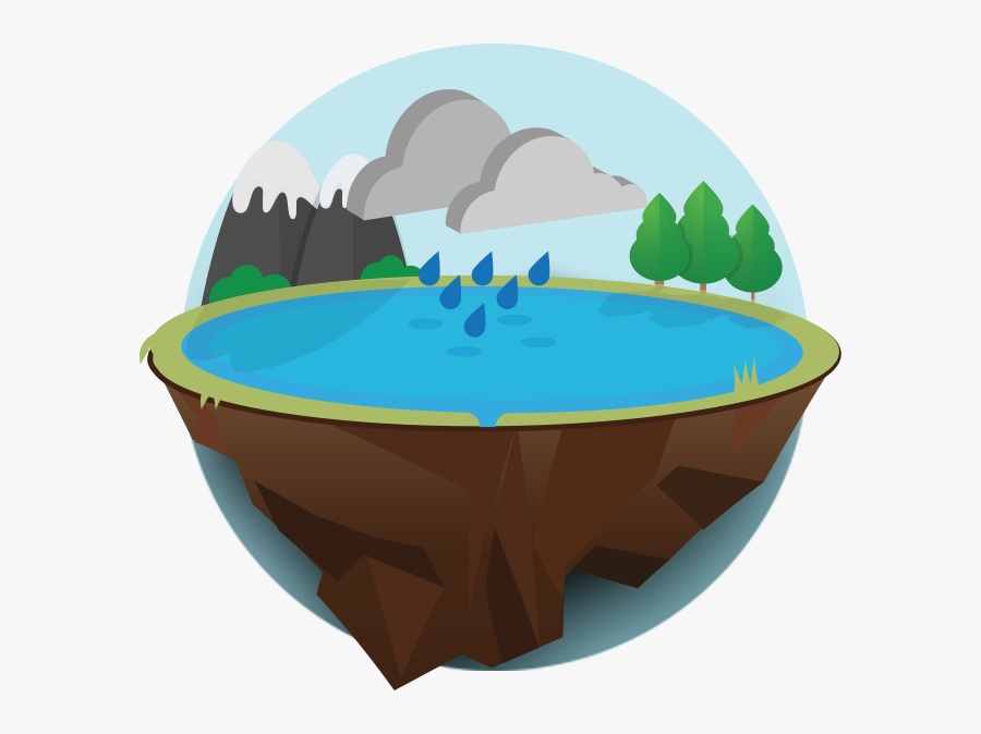 Well Clipart Natural Water Resource - Clip Art Water Resources , Free ...