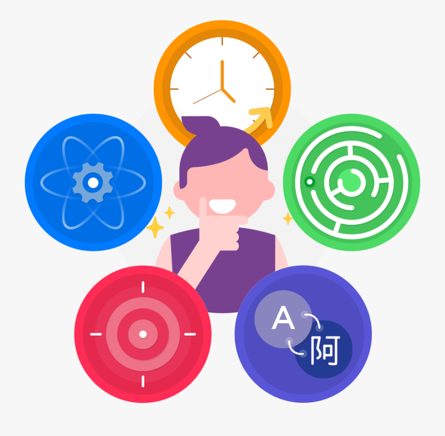 Challenge Your Cognitive Abilities - Circle , Free Transparent Clipart ...