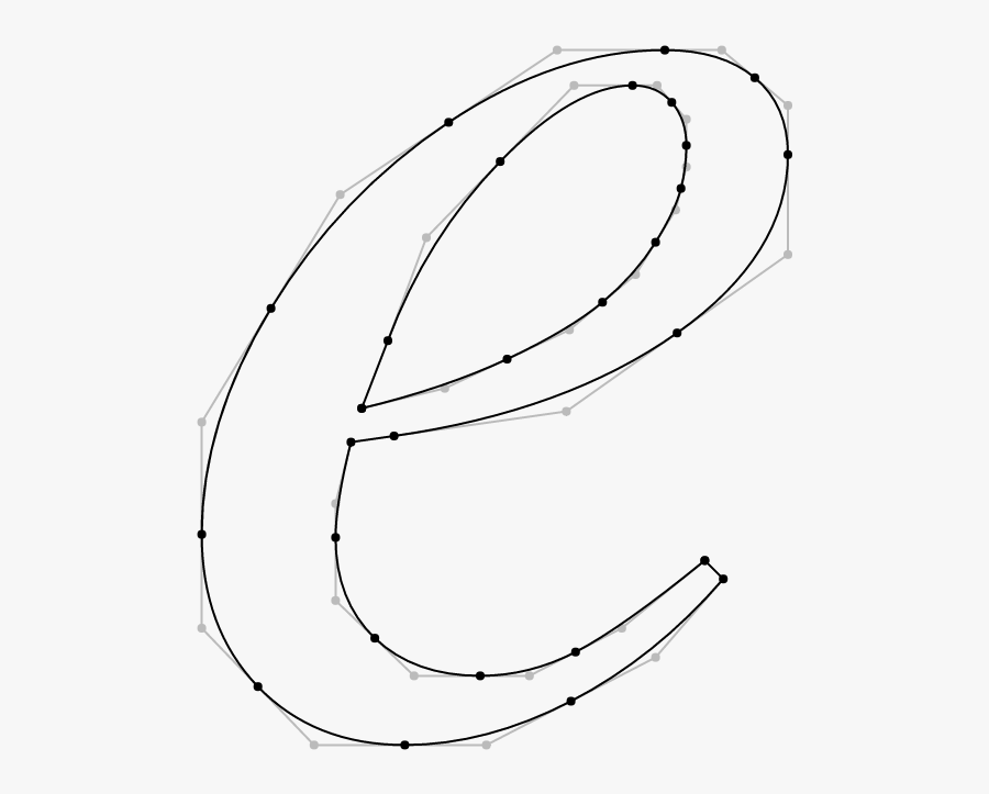 Loop Blinn Curve Rendering , Free Transparent Clipart - ClipartKey