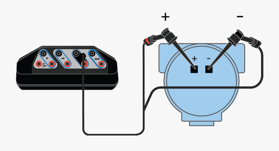 Hart Communicator 475 Connection , Free Transparent Clipart - ClipartKey