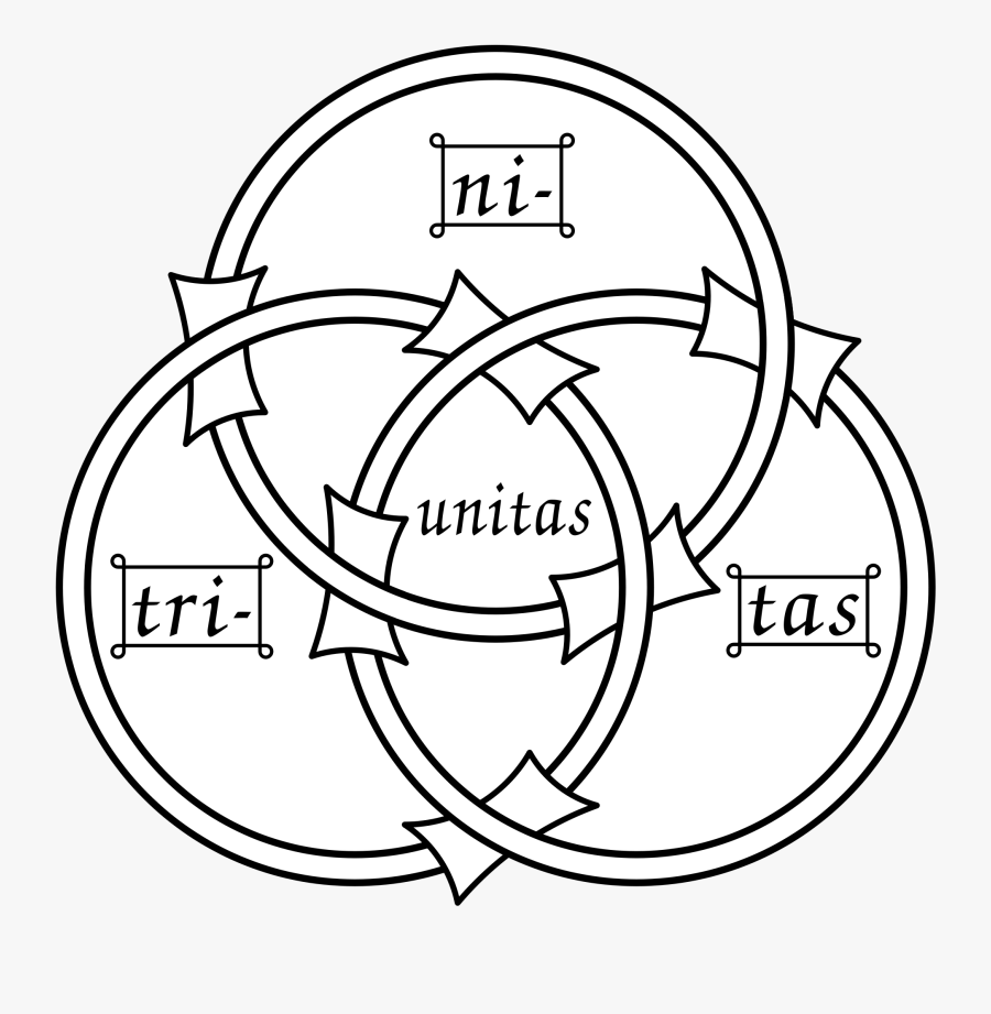 Sign Svg Trinity - Borromean Rings Trinity , Free Transparent Clipart ...
