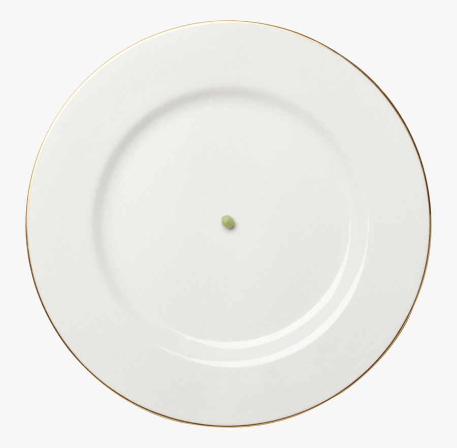 Top View Plate Png Clipart Background - Transparent Background Plate ...