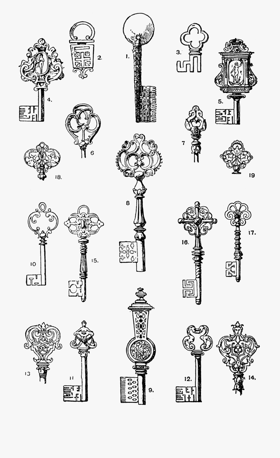 Old Key Vector Line , Free Transparent Clipart - ClipartKey