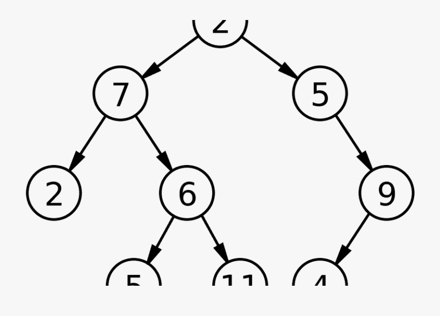 Binary Drawing Top View - Tree Diagram Computer Science , Free ...
