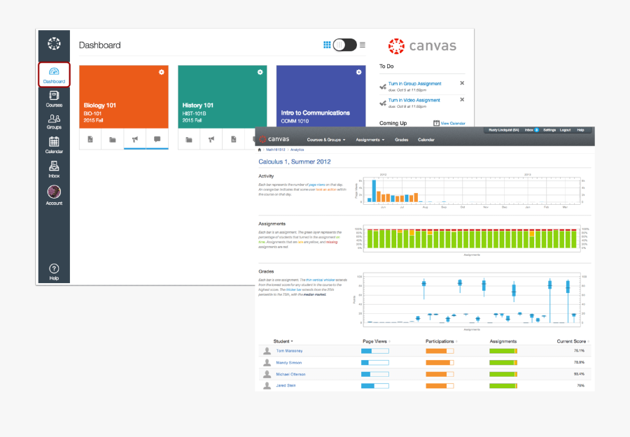 Transparent Teaching Icon Png - Canvas Lms , Free Transparent Clipart ...