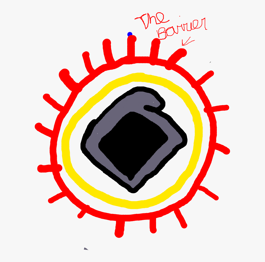 Circle Small Lines , Free Transparent Clipart - ClipartKey