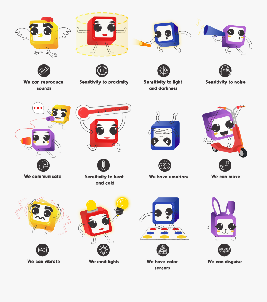 Ifs , Free Transparent Clipart - ClipartKey