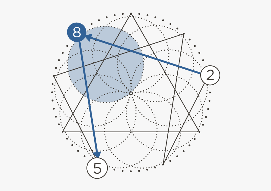 Enneagram Logo , Free Transparent Clipart - ClipartKey