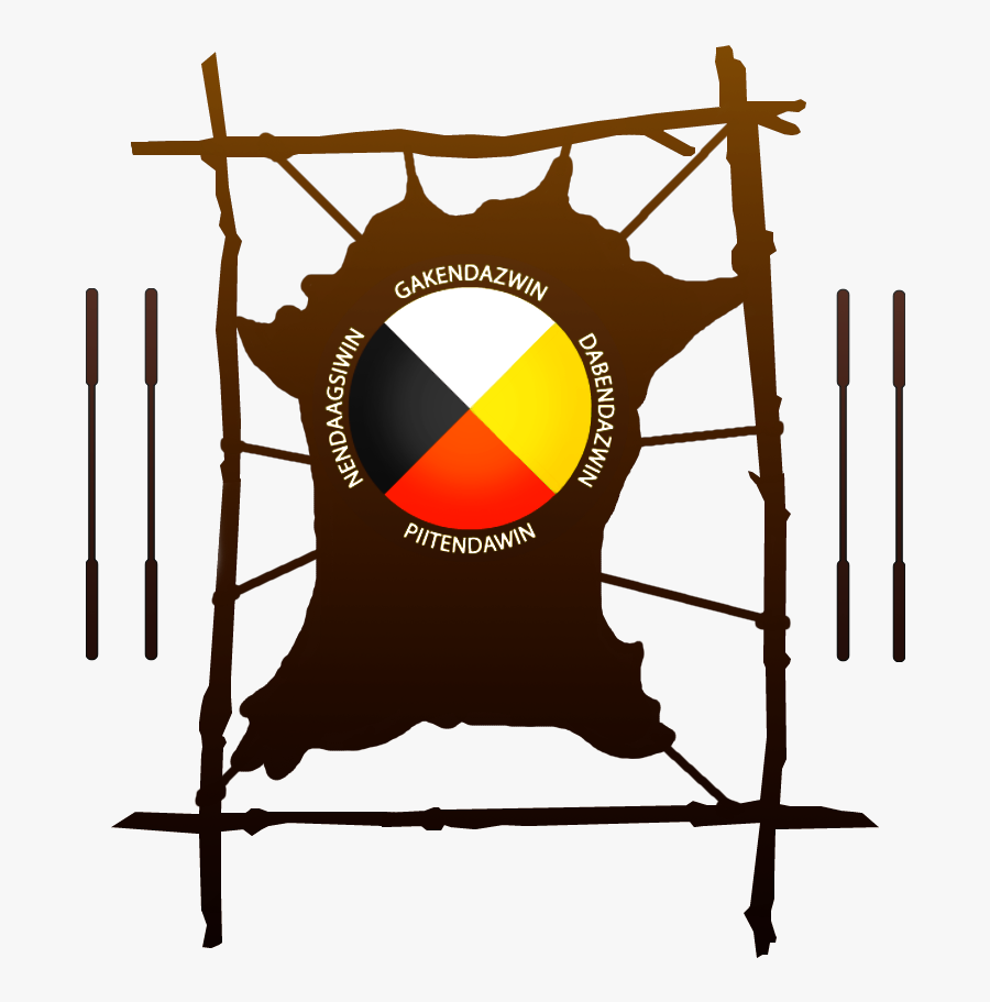 Image - First Nations Employment Before , Free Transparent Clipart ...