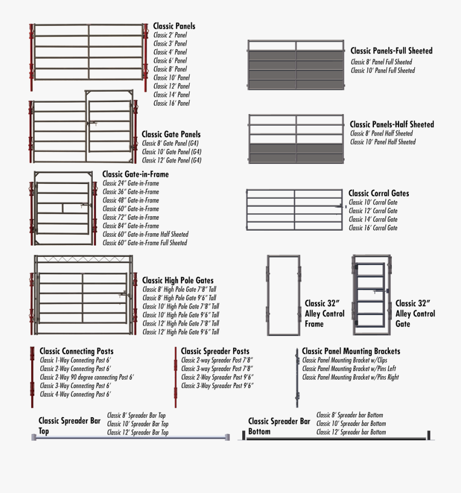 Panel Clip Bracket - Round Pen Panel Dimensions , Free Transparent ...
