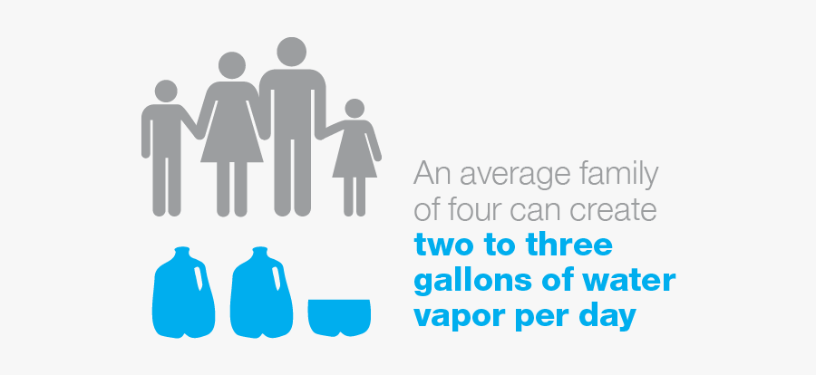 Get It Right , Free Transparent Clipart - ClipartKey