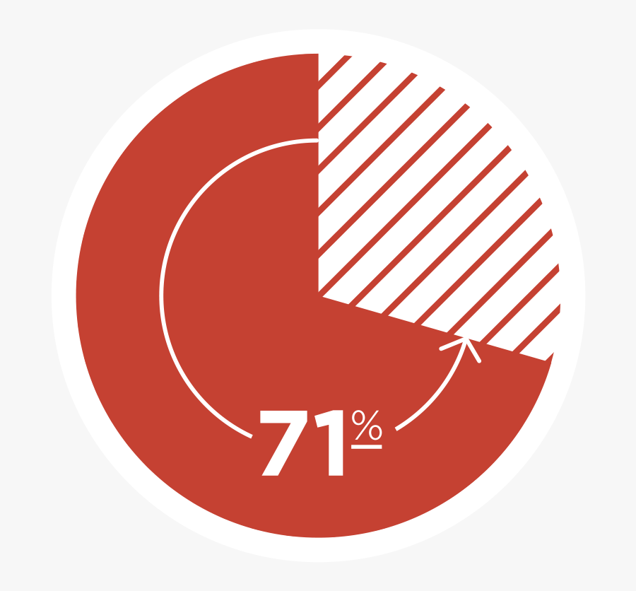 Bully Alert - T Shirt , Free Transparent Clipart - ClipartKey