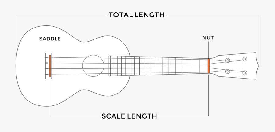 Red Clipart Ukulele - Ukulele Scale Length , Free Transparent Clipart ...