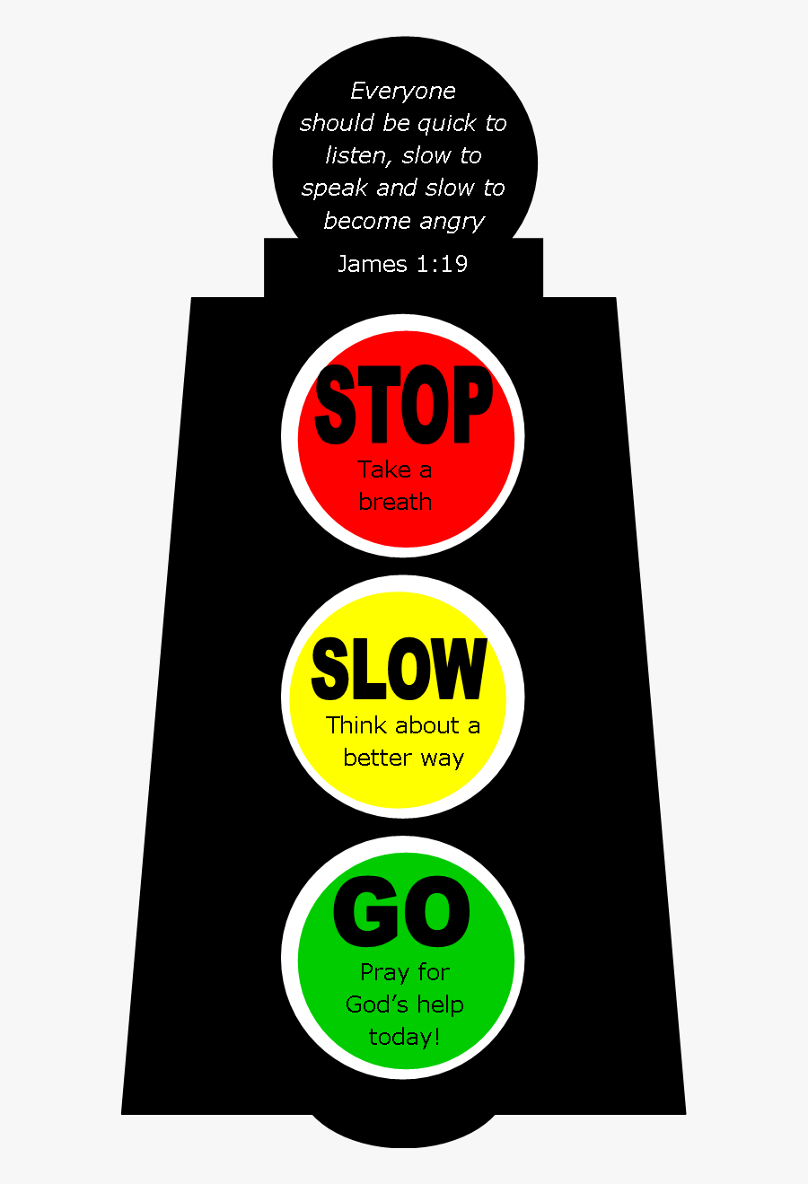 Cain Abel - Anger Stoplight , Free Transparent Clipart - ClipartKey