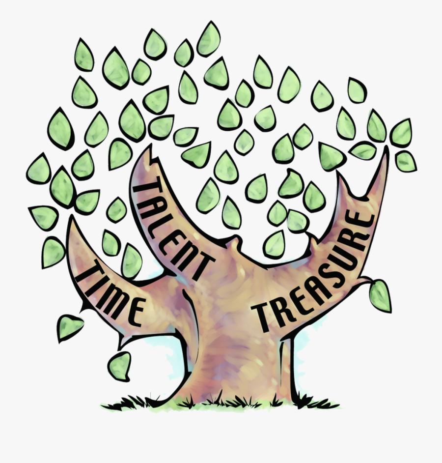 Church Stewardship Clipart - Time Talent Treasure , Free Transparent ...