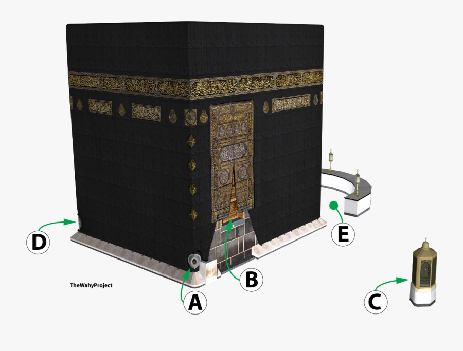 Transparent Kaaba Png - Temple , Free Transparent Clipart - ClipartKey