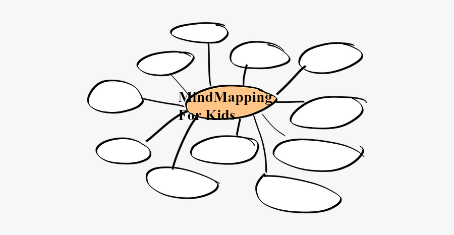 Mind Mapping For Kids - Mindmap Clipart , Free Transparent Clipart ...