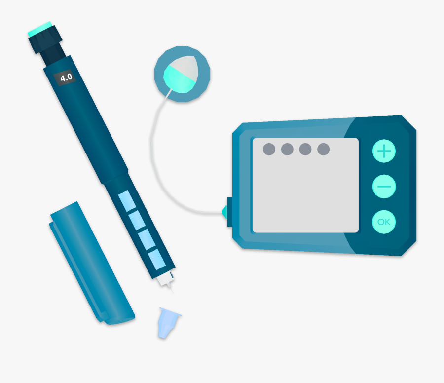 Transparent Insulin Png - Insulin Pen And Pump , Free Transparent ...