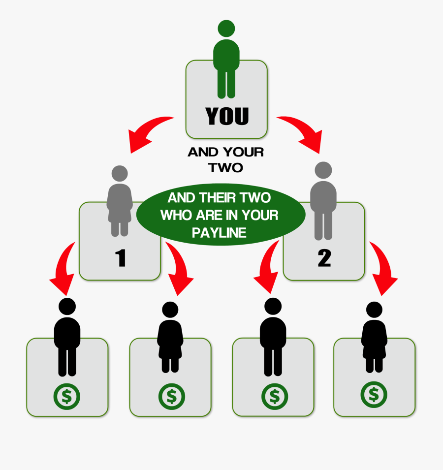 Transparent Matrix Clipart - Illustration , Free Transparent Clipart ...