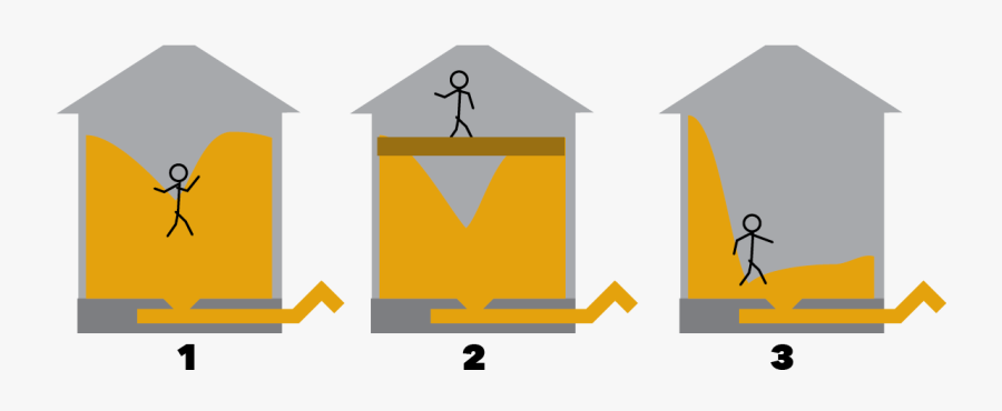 Grain Bin Entrapment , Free Transparent Clipart - ClipartKey