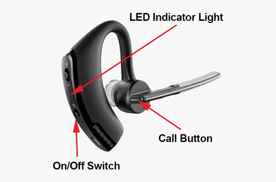 Plantronics Voyager 5200 Call Button , Free Transparent Clipart ...
