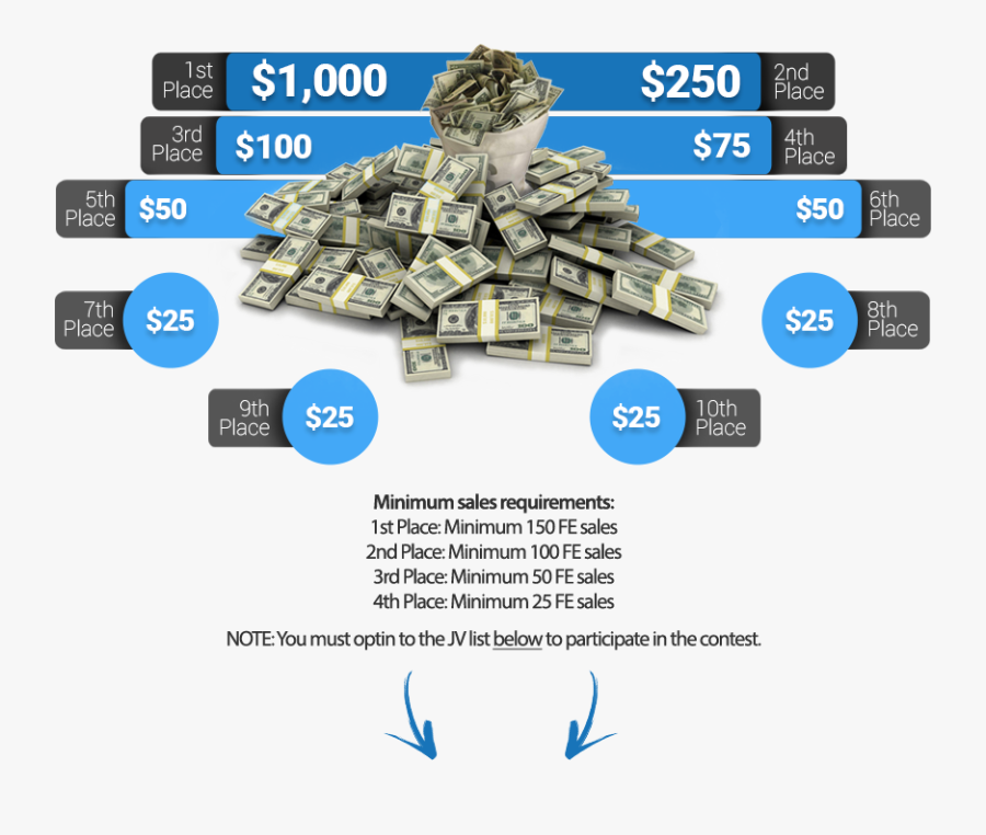 Transparent Prizes Png - Shatta Wale Cocoa Season , Free Transparent ...