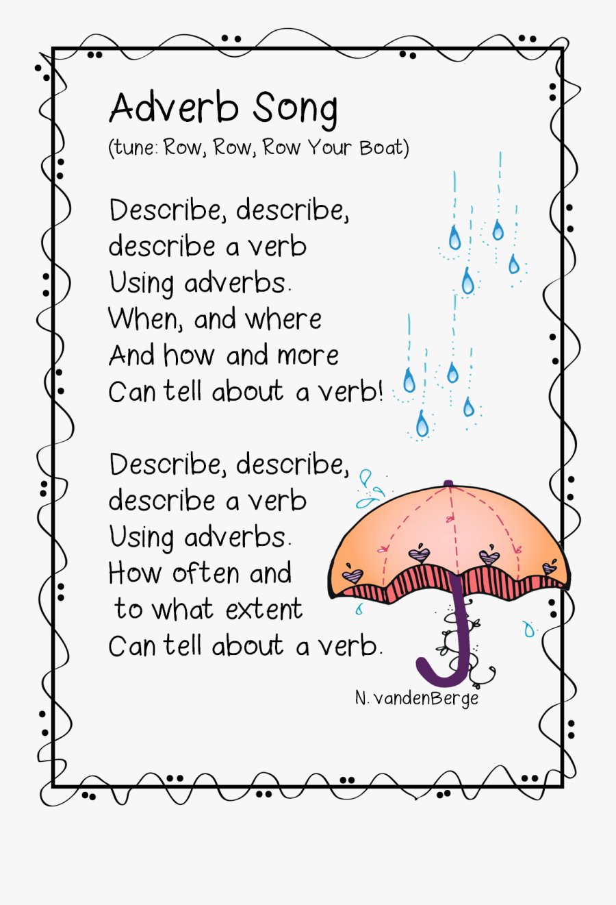 Adverbs Of Frequency Poem , Free Transparent Clipart - ClipartKey