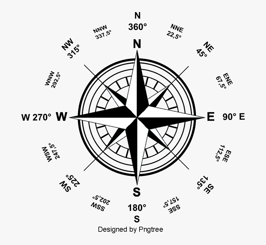 Geographic Map Clipart Geography - Transparent Background Compass Png ...