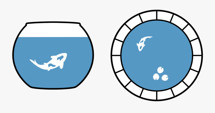 Circle In 16 Parts , Free Transparent Clipart - ClipartKey