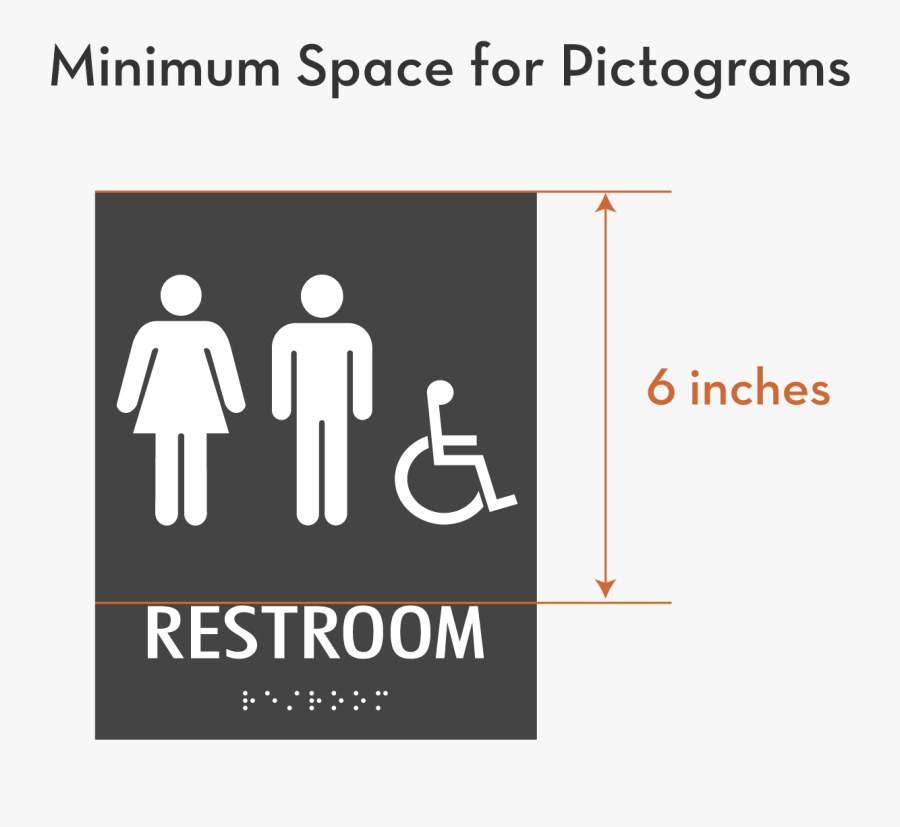 Minimum Space Dimensions For Pictograms On Ada Signs - All Gender ...