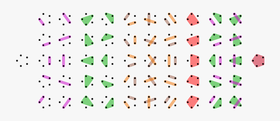 Combinatorics Visualization , Free Transparent Clipart - ClipartKey
