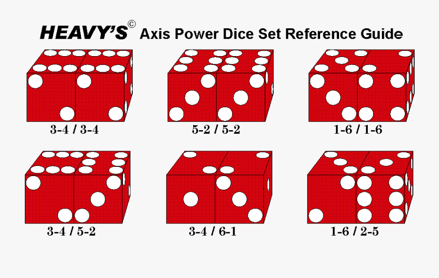 3v Dice Set , Free Transparent Clipart - ClipartKey