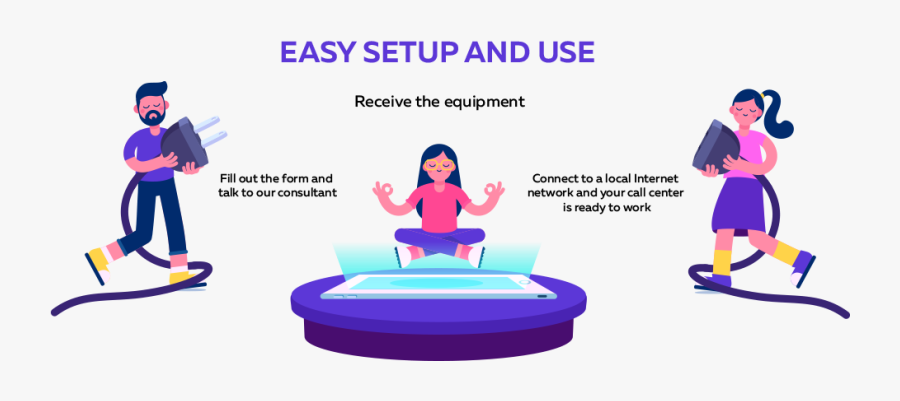 Easy Setup And Use , Free Transparent Clipart - ClipartKey