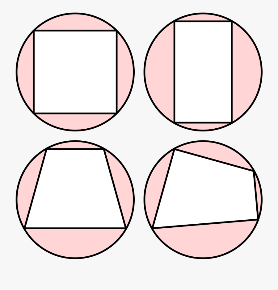 Shape Of Cyclic Quadrilateral , Free Transparent Clipart - ClipartKey