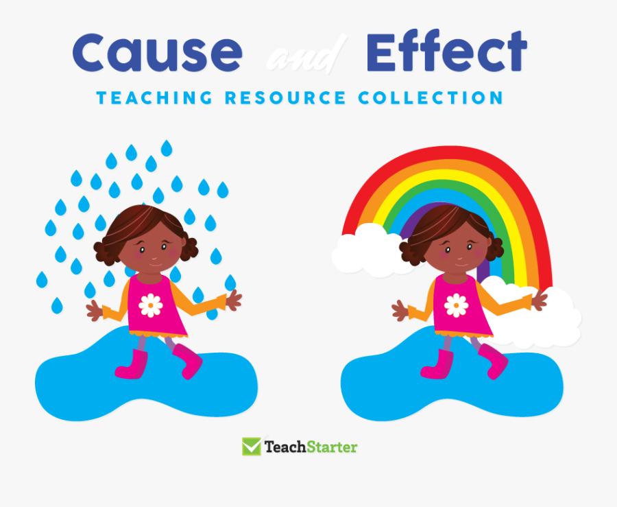 Group Cause And Effect Cause And Effect Examples Clipart Free