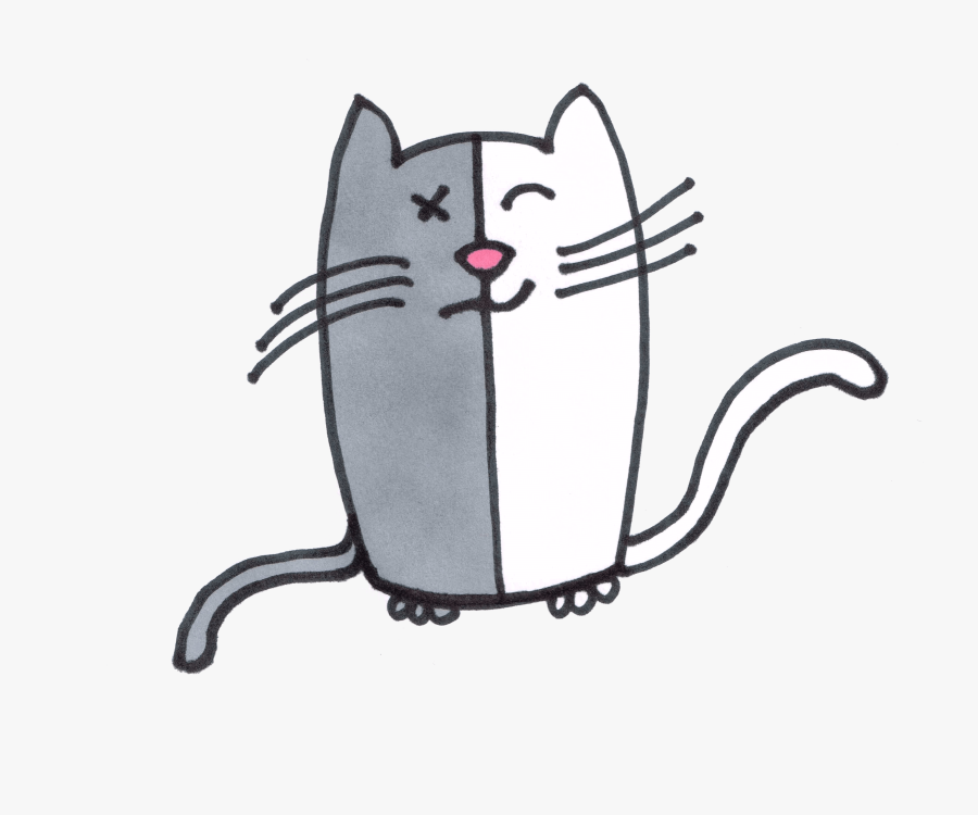 Importance= Business Impact * Uncertainly - Cartoon , Free Transparent ...