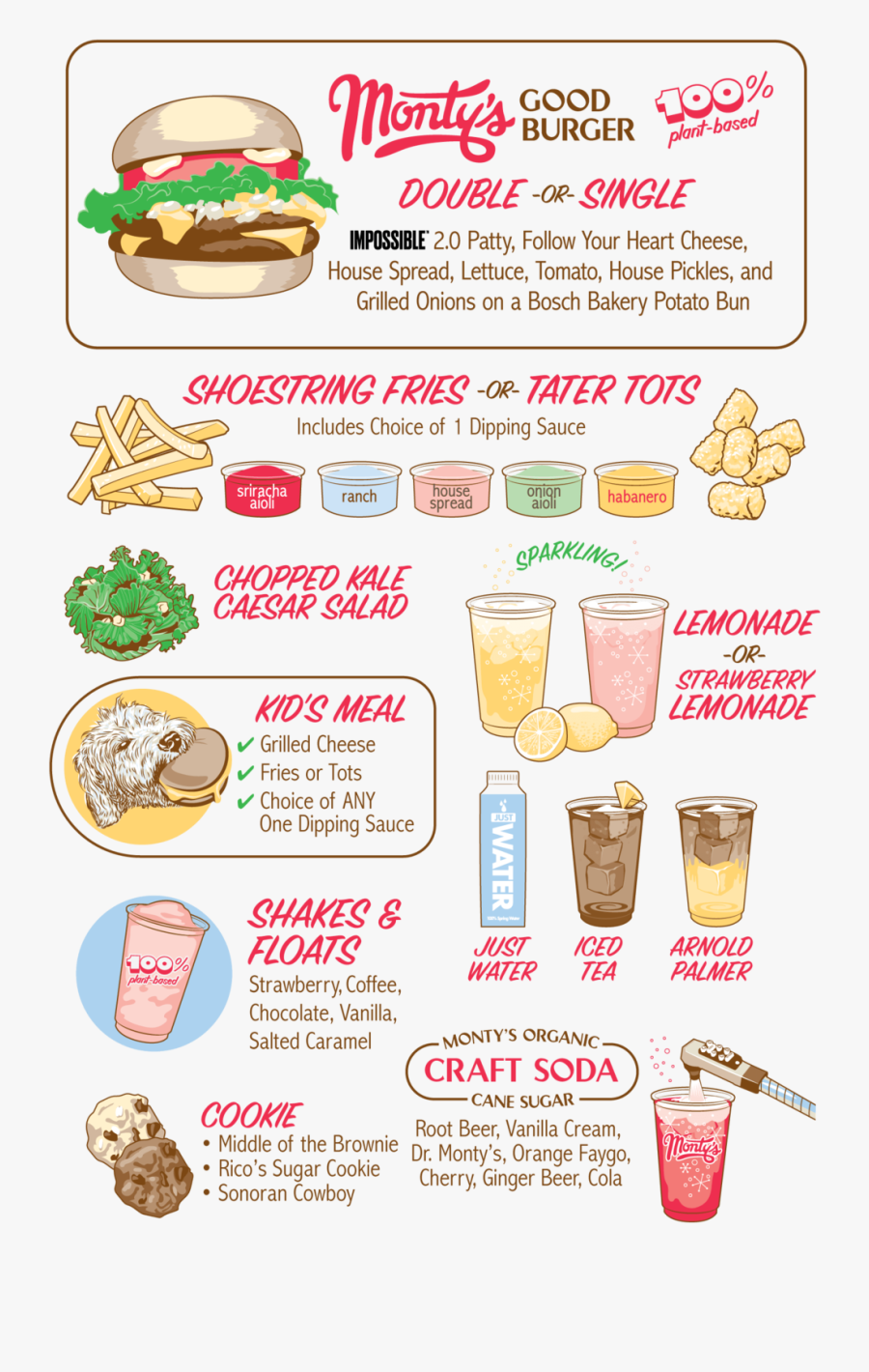 Desktop Menu Illustration , Free Transparent Clipart - ClipartKey