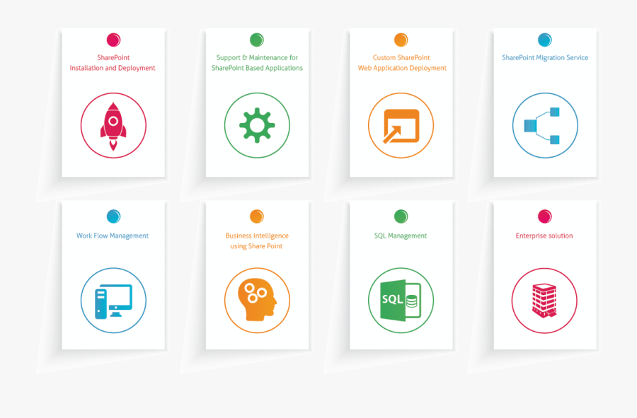 Web Development Clipart Sharepoint - Banner , Free Transparent Clipart ...